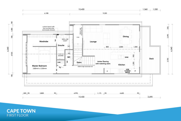 Cape Town | Venture Developments