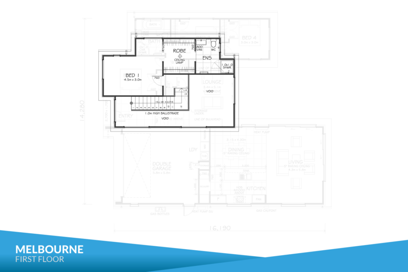 Melbourne | Venture Developments