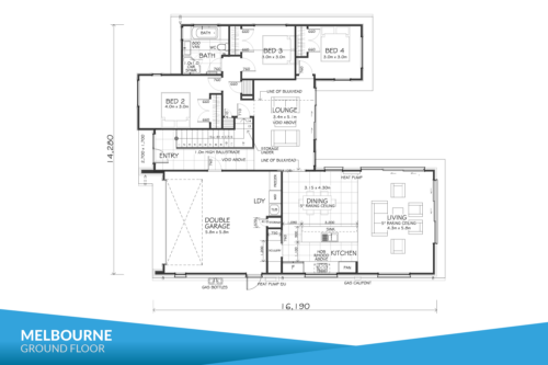 Melbourne | Venture Developments